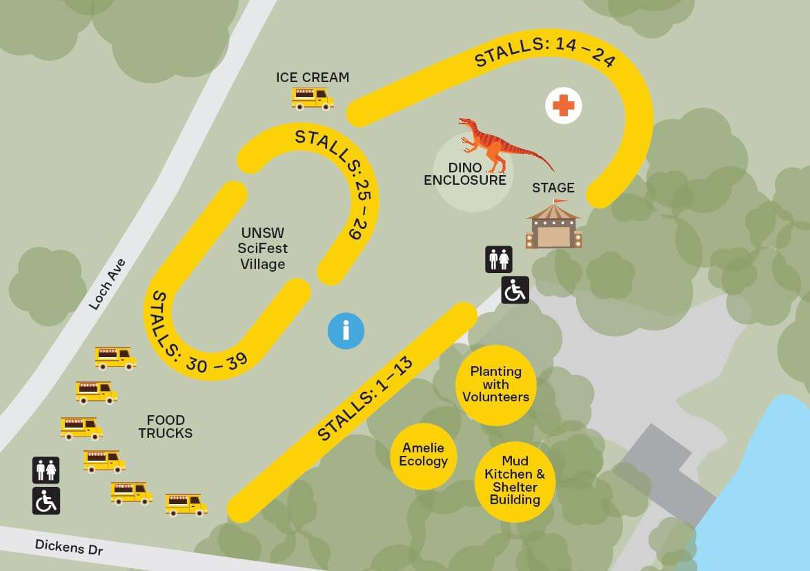 Science in the Swamp | Greater Sydney Parklands